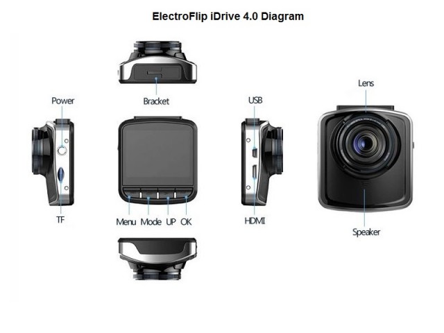 1080p HD Car Camcorder - TrueHD Vehicle Camera